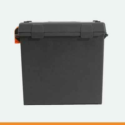 All Hard Cases – Raptor